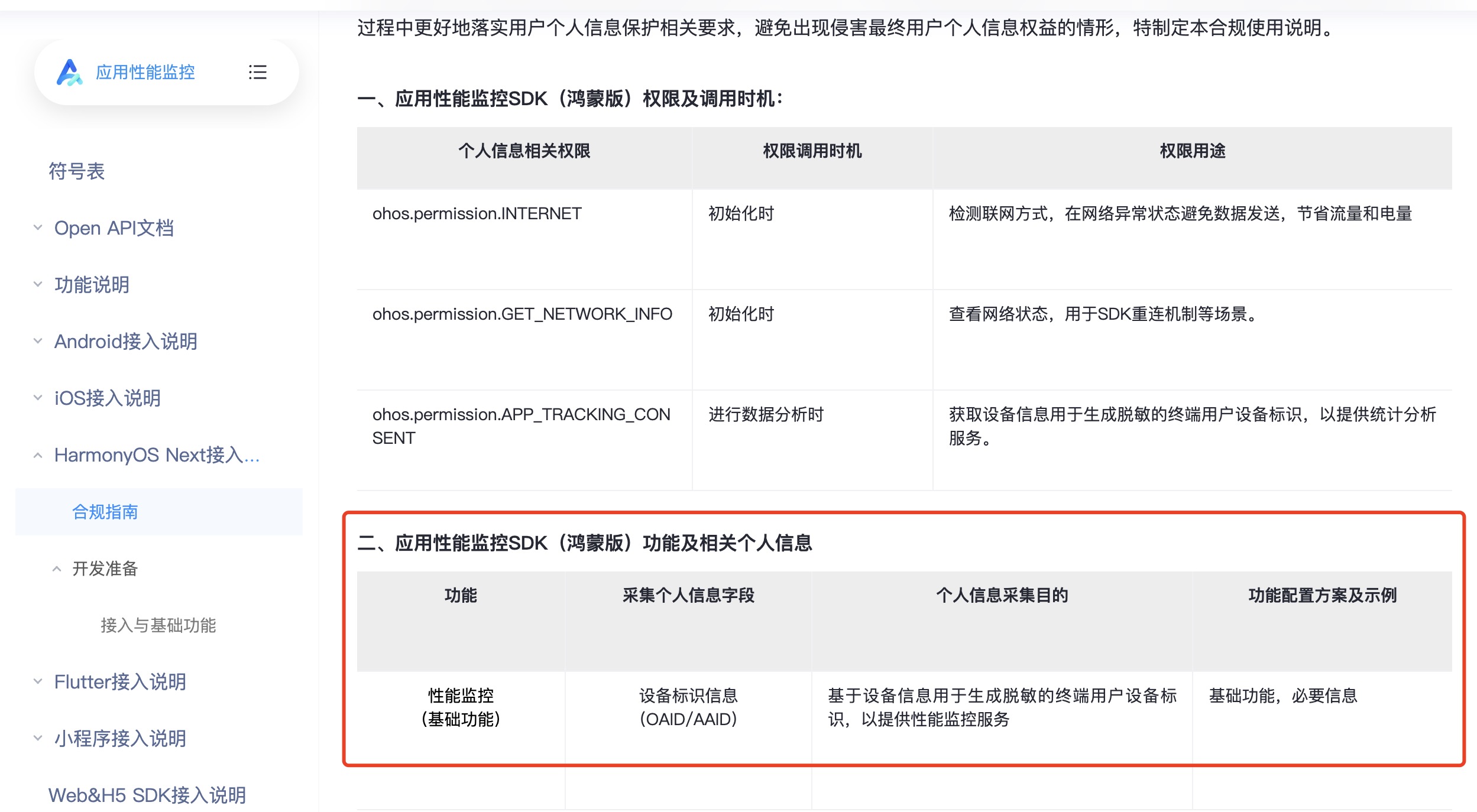 鸿蒙APP集成APM时，必须要申请OAID/AAID吗？-应用性能监控-友盟+社区